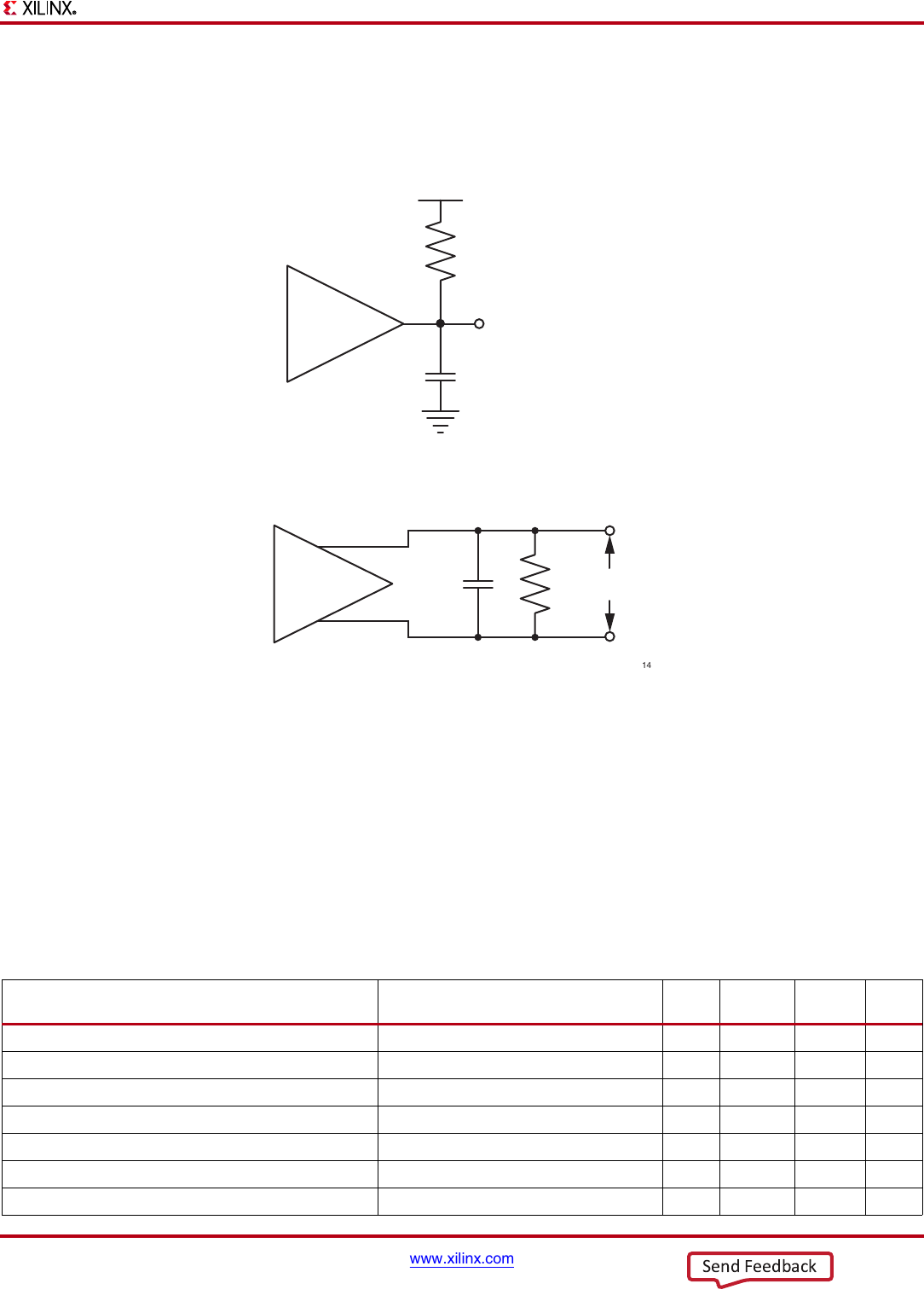 Artix-7 FPGAs Datasheet by Xilinx Inc. | Digi-Key Electronics