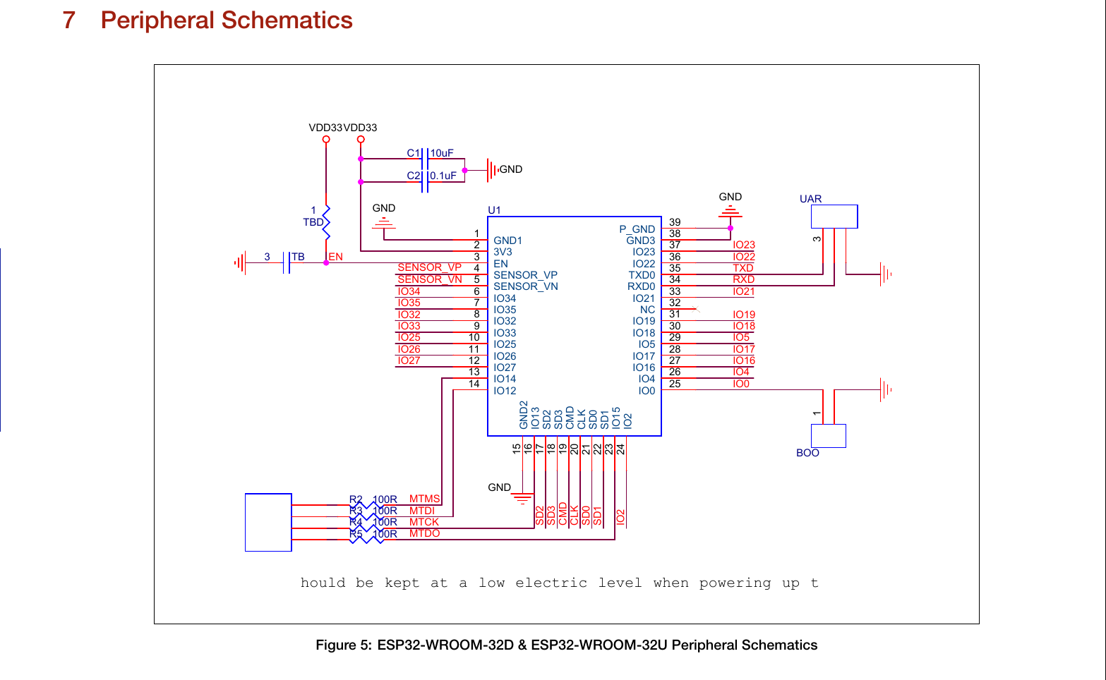 Esp32 Wroom 32 Datasheet